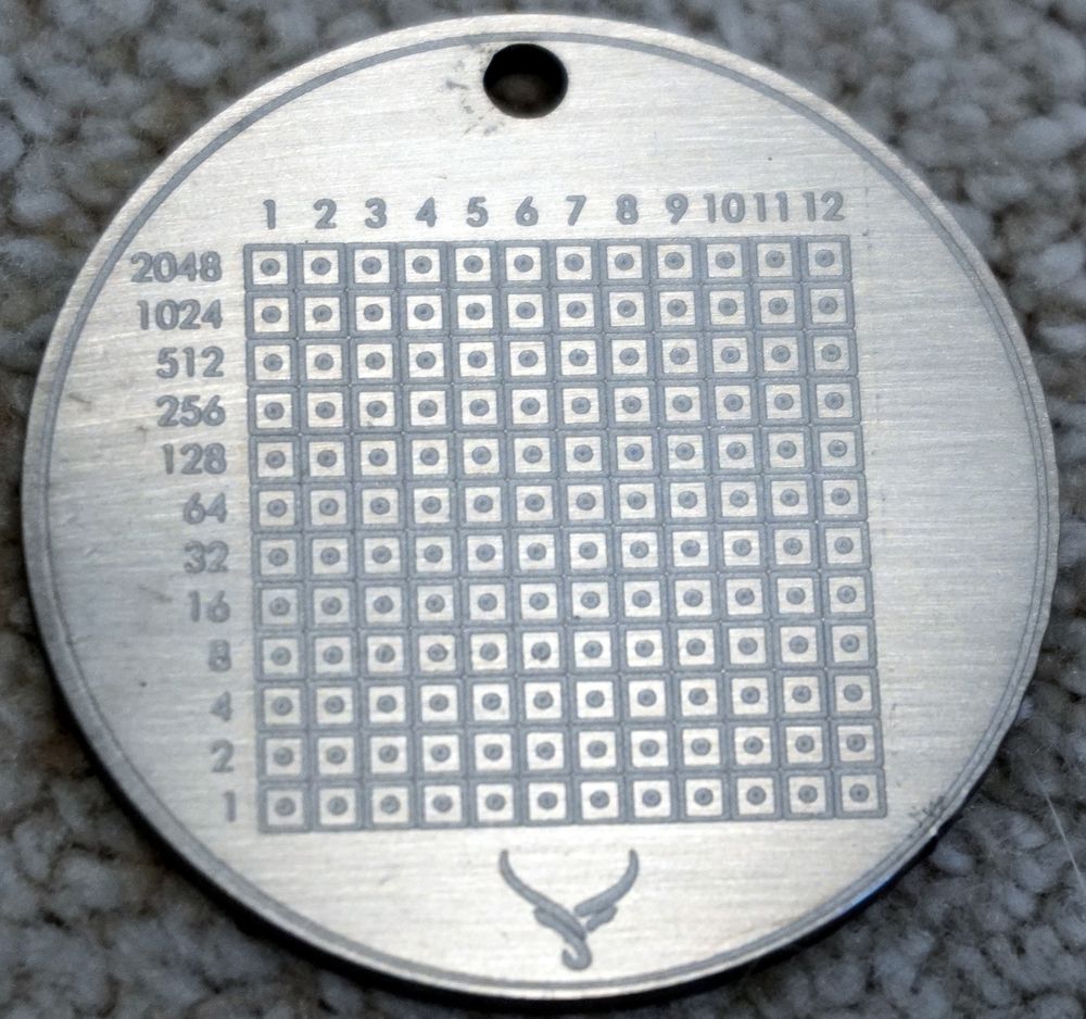 Metal Bitcoin Seed Storage Stress Test (round VI)